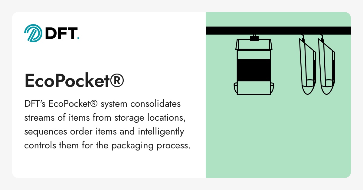 Intelligent sorting solution for e-commerce – EcoPocket®